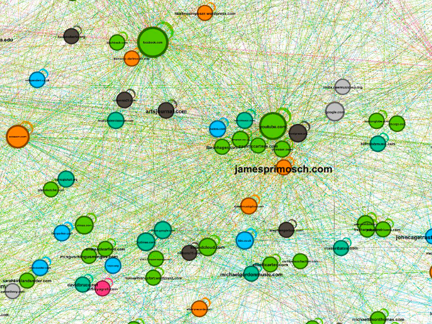 Arch Network Datasets Arch Support 