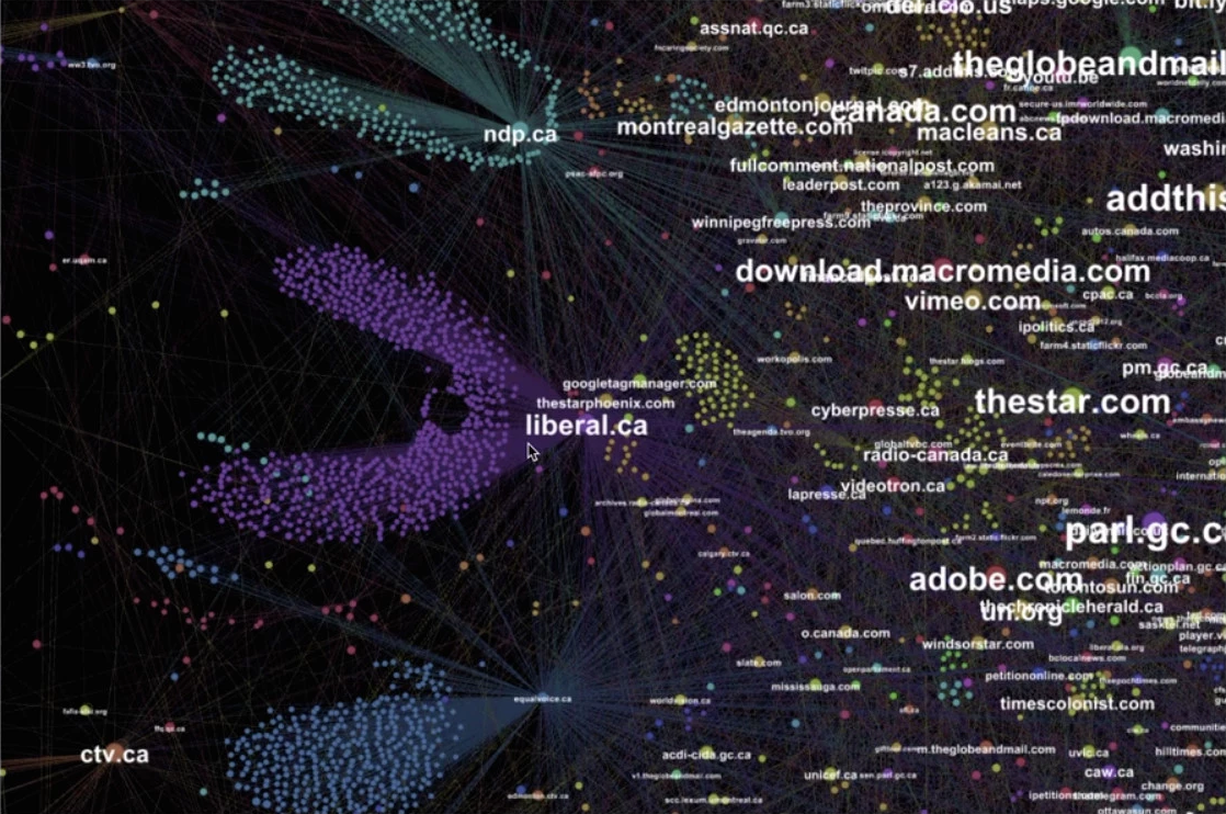 Web Archive Transformation (WAT) files – ARCH Support